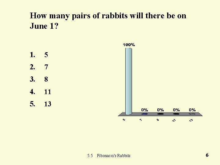 Section 5 5 Fibonaccis Problem 5 5 Fibonaccis