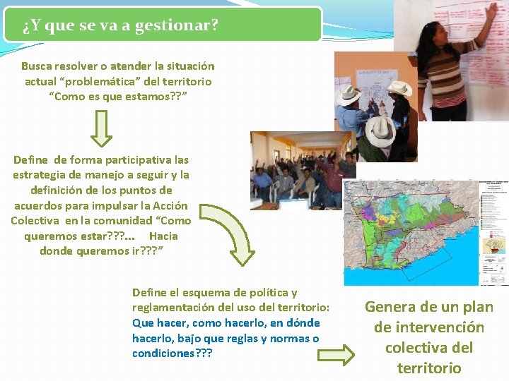 El Sistema Comunitario para la Biodiversidad SICOBI Un