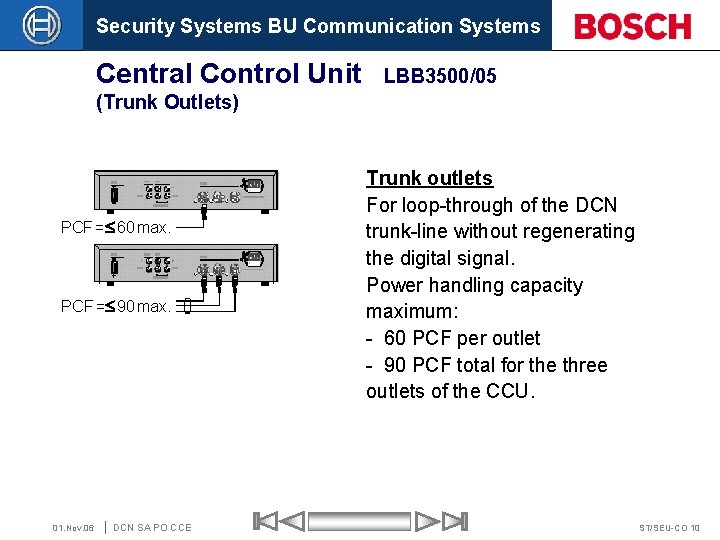 Security Systems BU Communication Systems Central Control Equipment