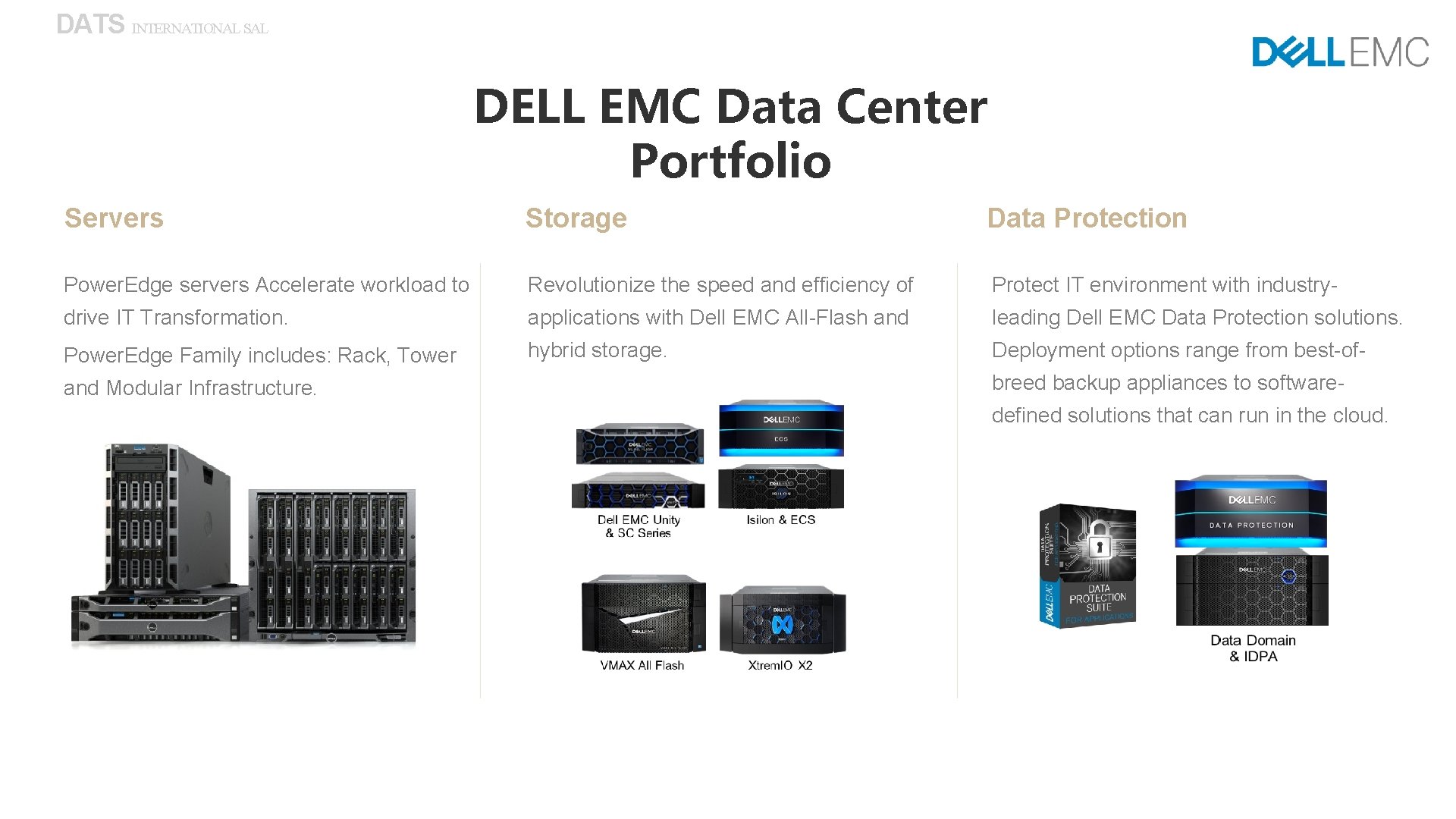 DATS International Portfolio DATS INTERNATIONAL SAL DATS International