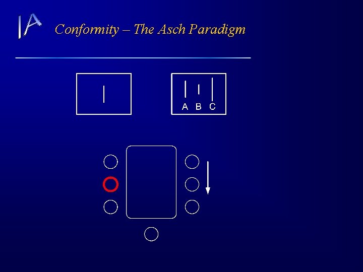 Groupthink and Conformity Wallach Kogan Bem 1962 Asch
