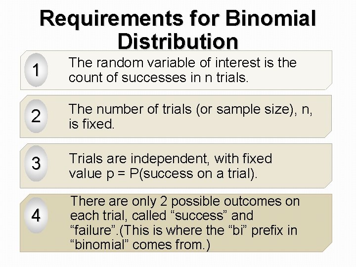 Binomial Distribution Notes In probability theory and statistics