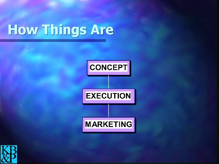 Chris Grecco Director Quantitative Research King Brown Partners