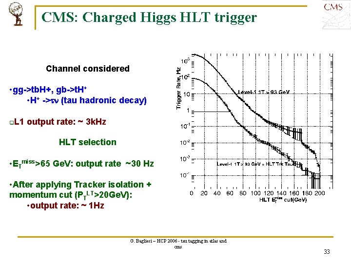 Tau tagging in Atlas and CMS Giuseppe Bagliesi