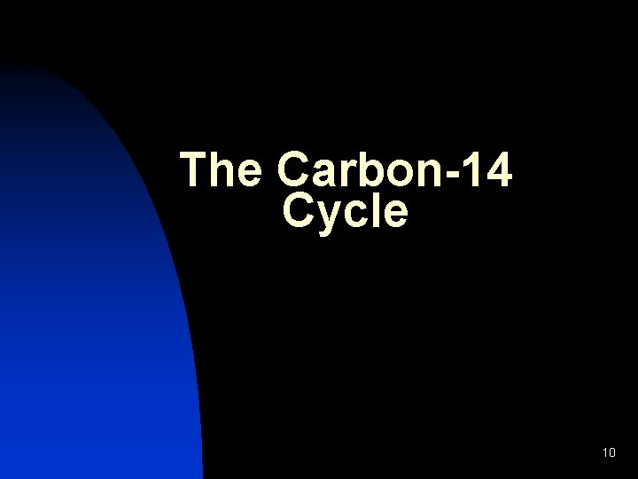 Carbon14 Dating Arnold C Mendez Bible Study 1