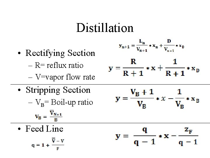 Distillation in Design Terry A Ring Ch E