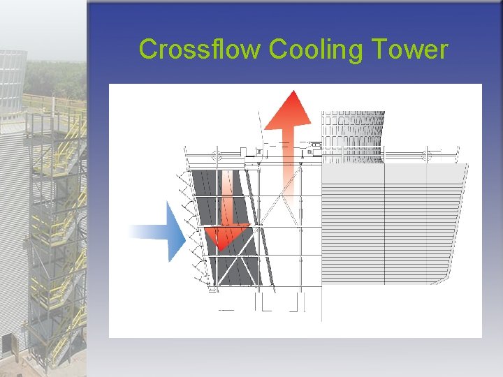 Cooling Tower Maintenance Training Training Overview Safety First