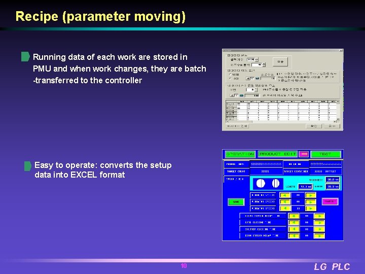 LG PLC PMU Programmable Monitoring Unit LG Industrial