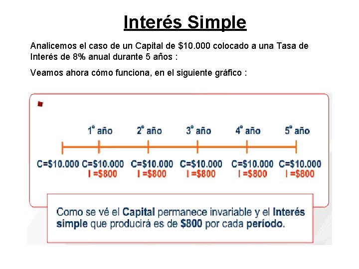 BIENVENIDOS Matemticas Financieras A lo largo de este