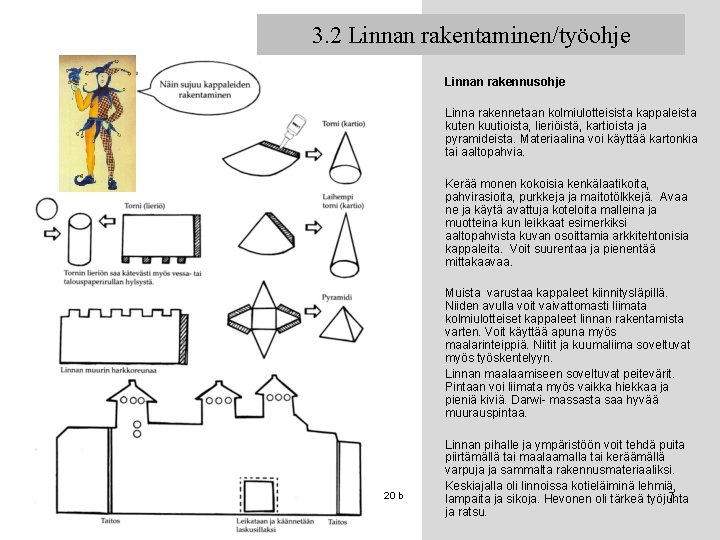Suomen keskiaikaiset linnat Oppimateriaalia iltapivkerhoille ja ...