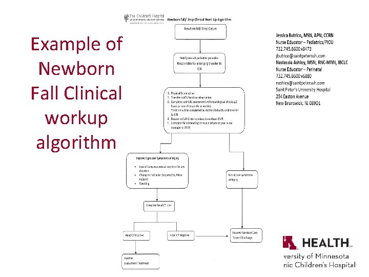 Call Dont let them fall Role Modeling Safe