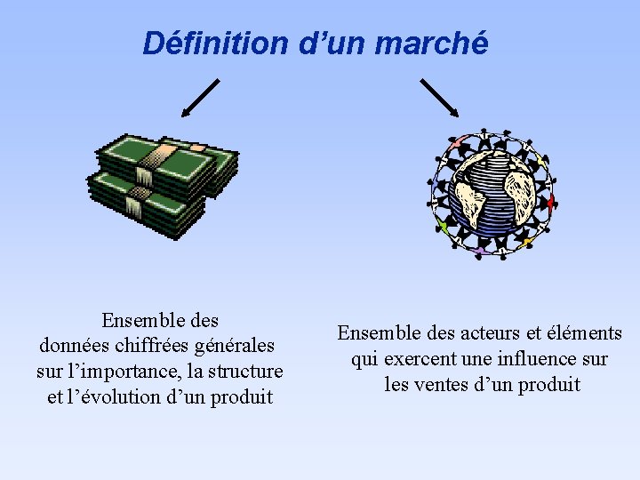 MARKETING FONDAMENTAL Chapitre 2 Analyse du march Sourcing