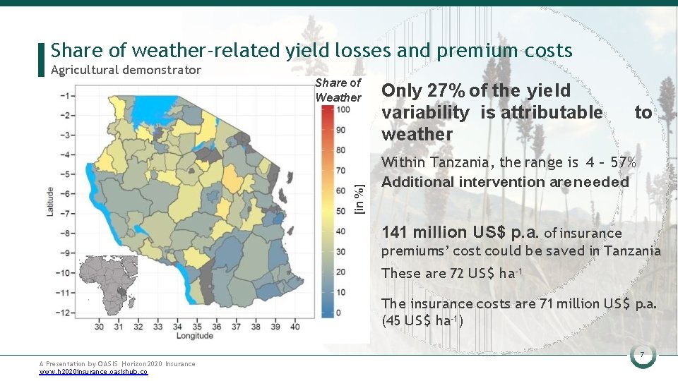 Agriculture yield loss assessment using crop modeling for