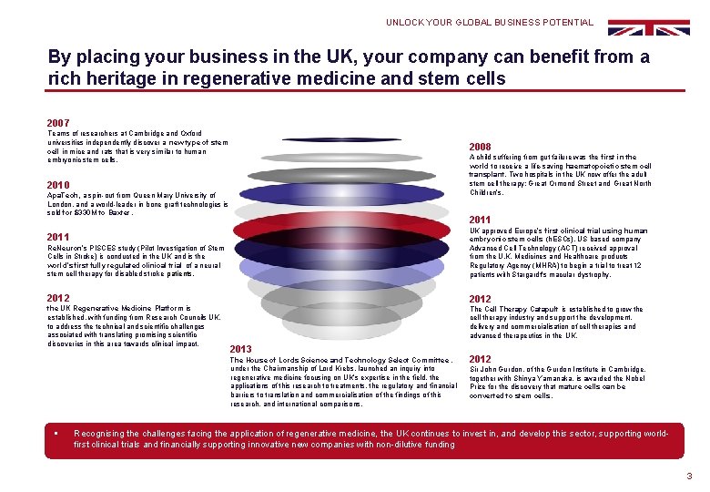 Unlock Your Global Business Potential UK Regenerative Medicine