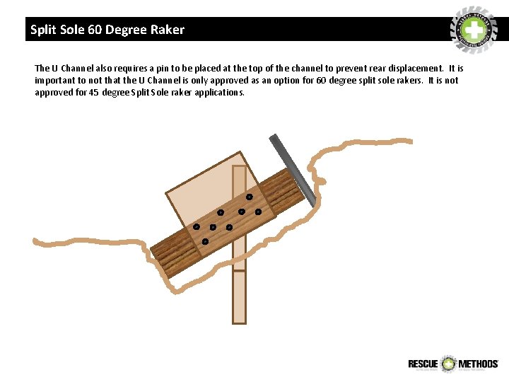 Split Sole 60 Degree Raker 30 Wall plate