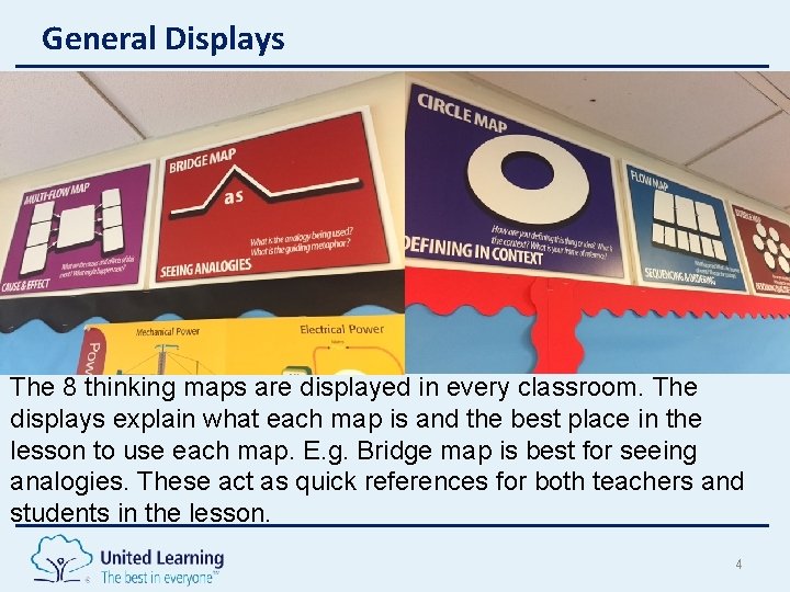Thinking maps and thinkers tools in classroom displays