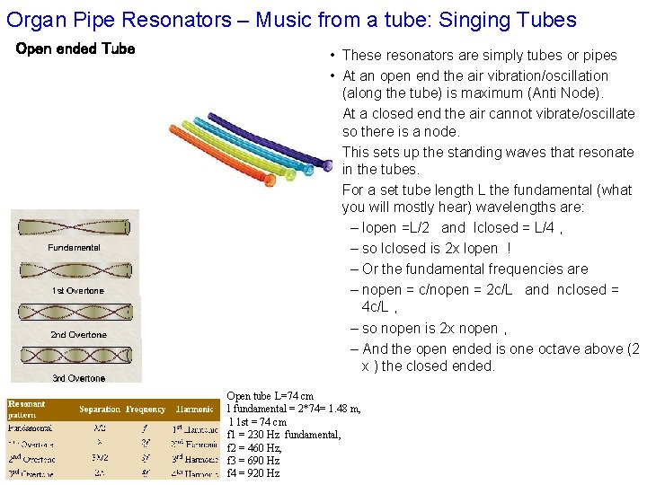 Helmholtz Resonator Music from a bottle Picture Area