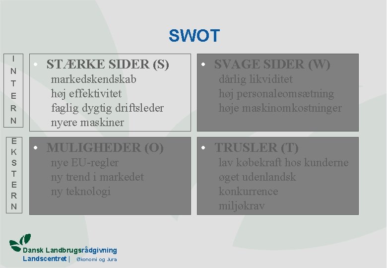 Strategisk udvikling af landbrugsbedriften Torben Ulf Larsen Dansk