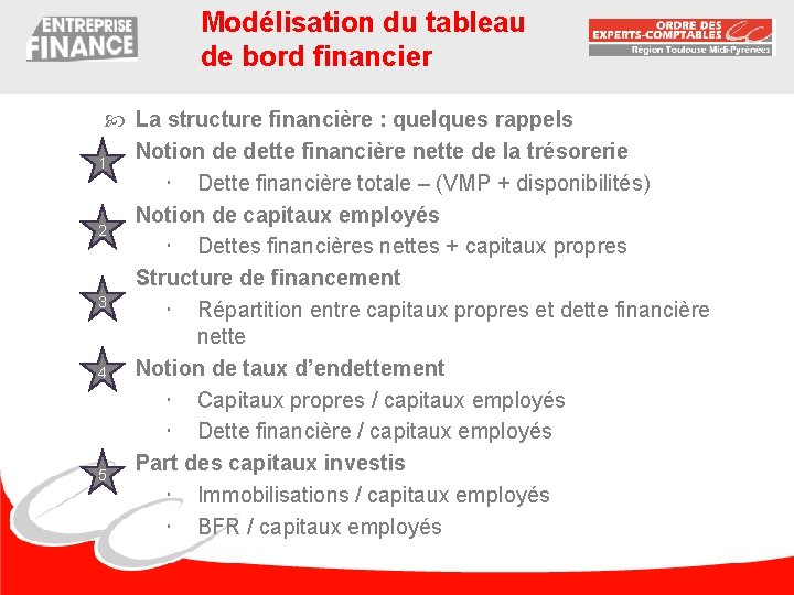 Du tableau de bord financier la stratgie de