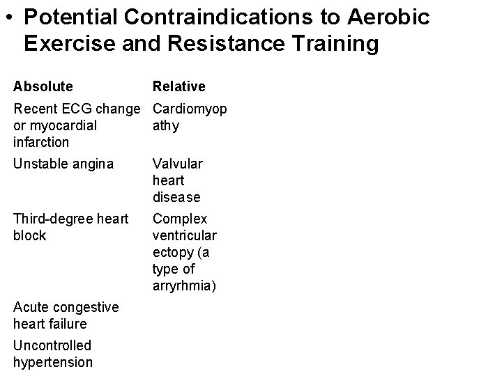 Exercise Training for Special Populations Diabetes Obesity Cardiac