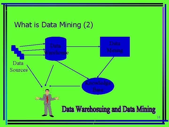 Data mining spss ibm knowledge center - nashvillenet
