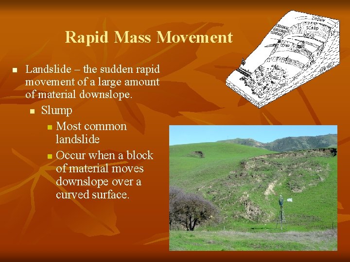 10 4 Erosion and Deposition by Mass Movement