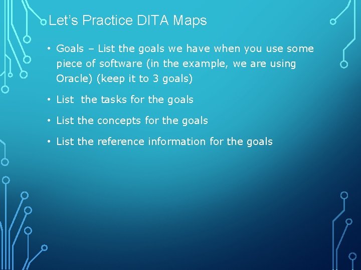DITA MAPS Session results DITA Map Definition and
