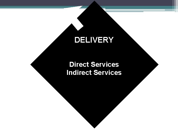 Why the ASCA National Model Change is A