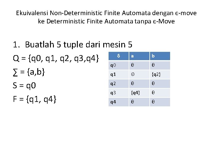 NonDeterministic Finite Automata dengan Move Pertemuan 4 Mahasiswa