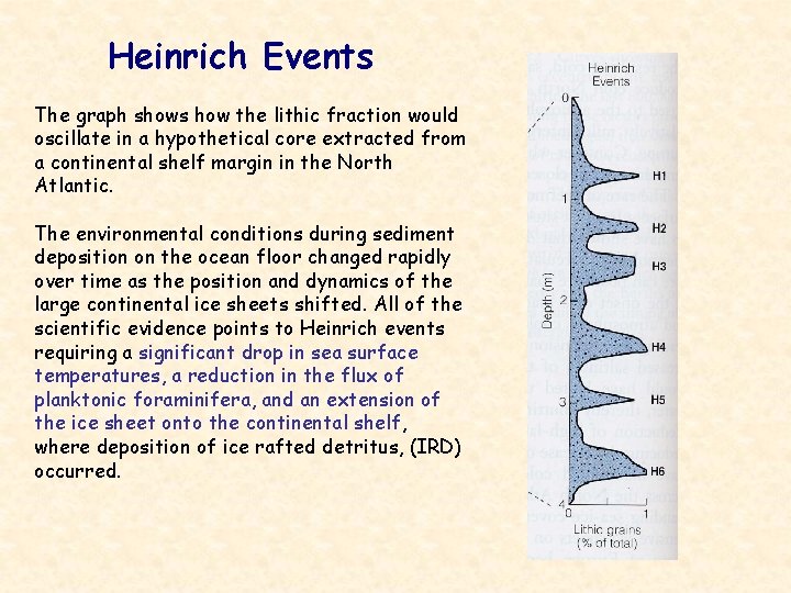Environmental Geosciences Natural Global Change Some Special Events