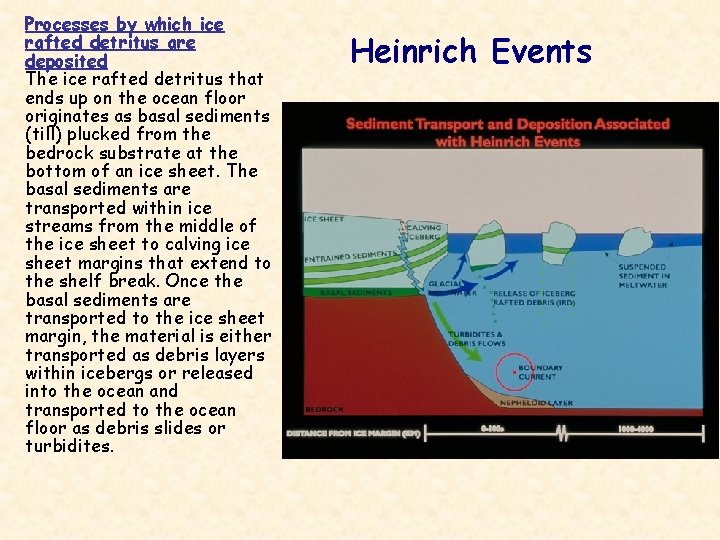 Environmental Geosciences Natural Global Change Some Special Events