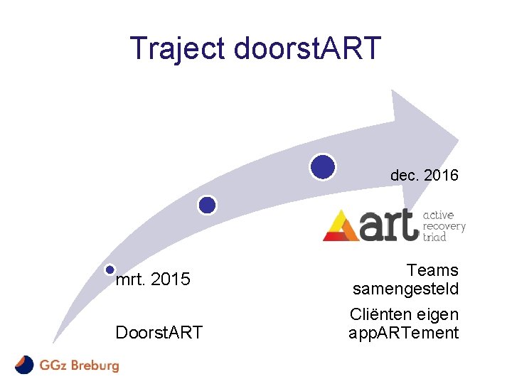 Doorst ART Expertmeeting 8 april 2015 De nieuwe