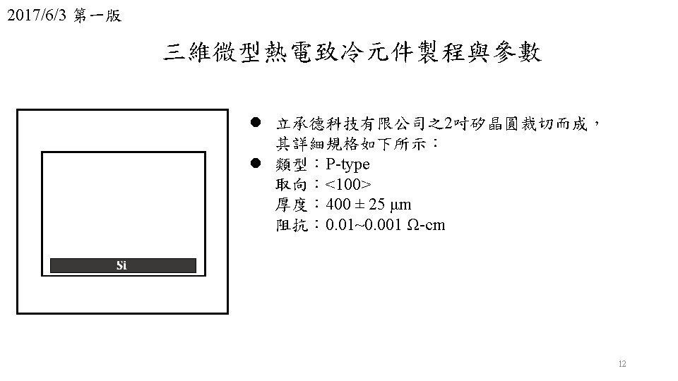 100 um 40 um TiTa 1002000 nm Ntype