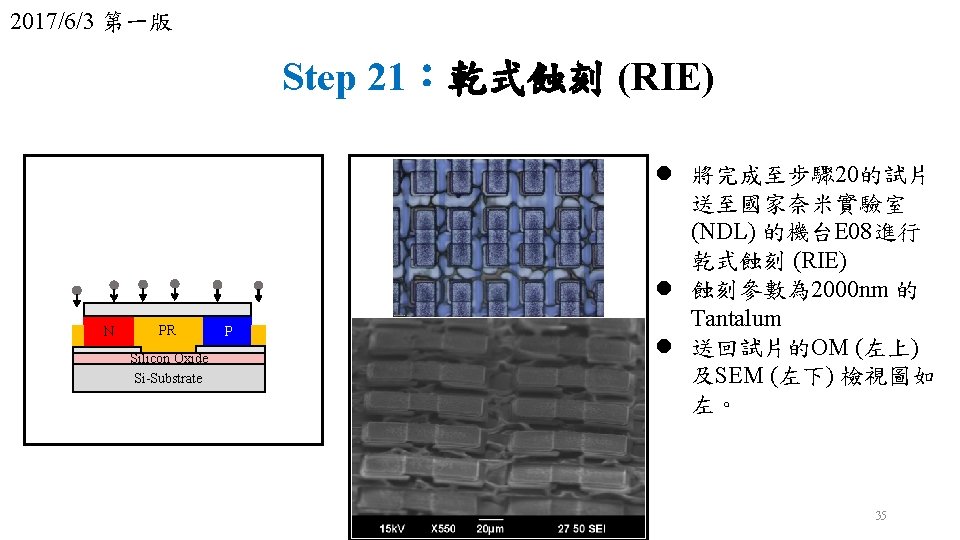 100 um 40 um TiTa 1002000 nm Ntype