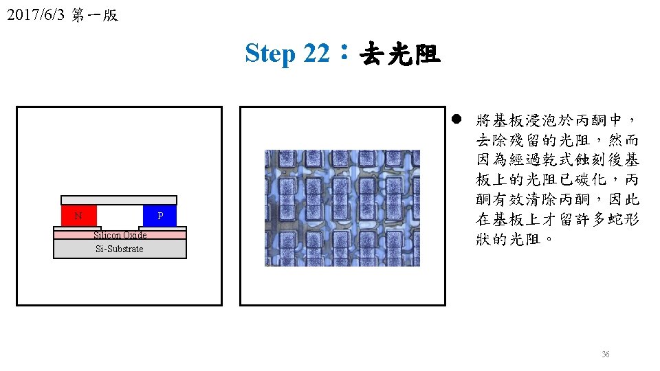 100 um 40 um TiTa 1002000 nm Ntype