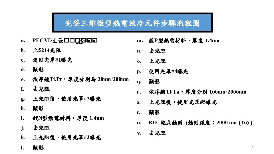 100 um 40 um TiTa 1002000 nm Ntype