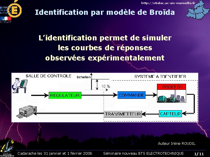 http stielec acaixmarseille fr Identification par modle de