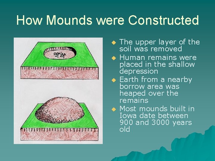 HOW TO TAKE BURIALS BURIAL MOUNDS AND HUMAN