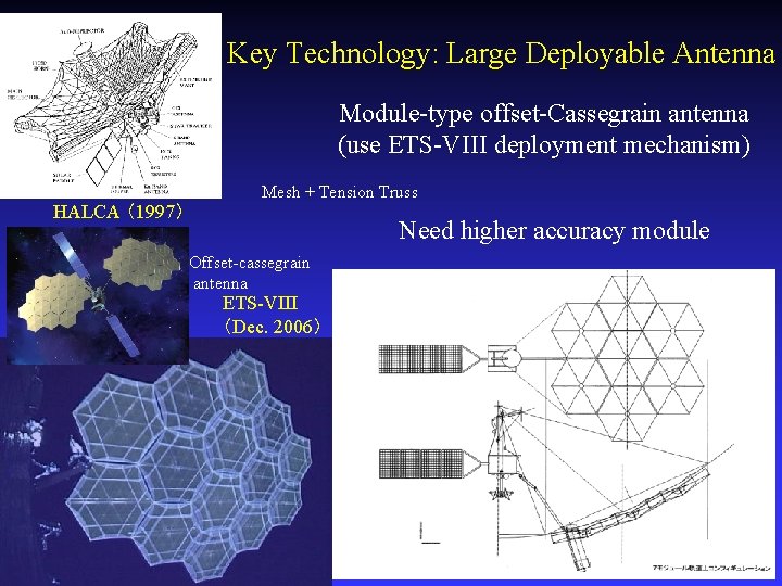 NEXT SPACE VLBI MISSION ASTROG VSOP2 AND ITS
