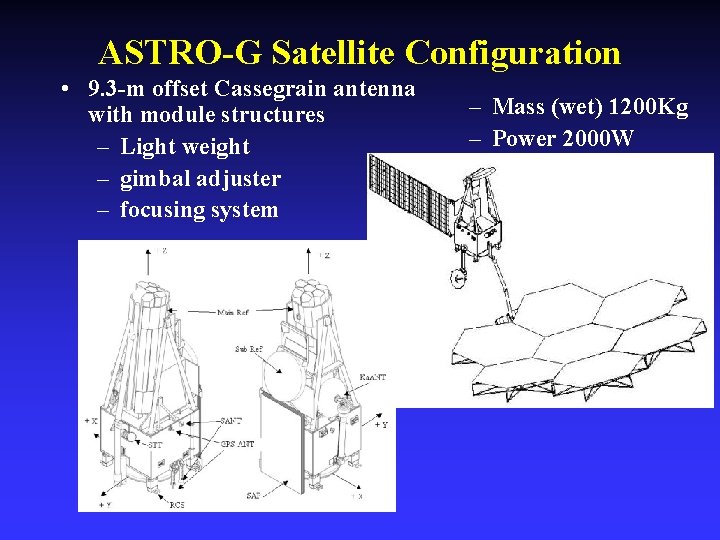 NEXT SPACE VLBI MISSION ASTROG VSOP2 AND ITS