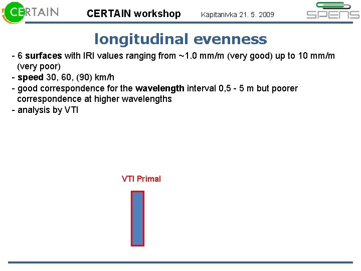 CERTAIN workshop Kapitanivka 21 5 2009 Nondestructive testing
