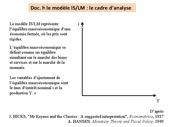 Doc h le modle ISLM le cadre danalyse