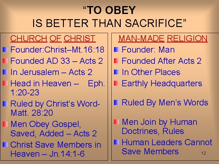 TO OBEY IS BETTER THAN SACRIFICE I SAM