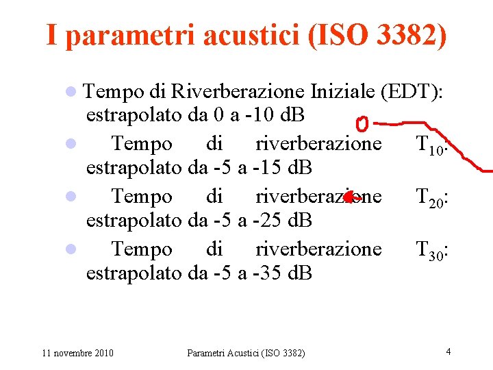 Misura della risposta allimpulso Parametri Acustici temporali e