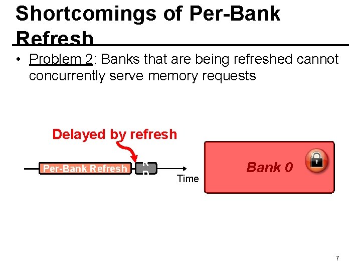 Improving DRAM Performance by Parallelizing Refreshes with Accesses