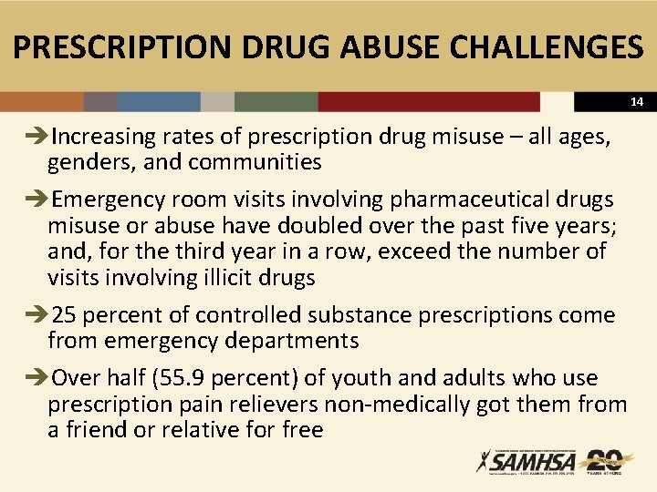 1 CHANGE CHALLENGE OPPORTUNITY SUBSTANCE ABUSE AND ADDICTION