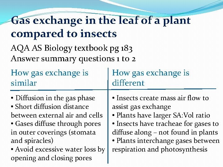 Exchange and Transport 13 4 Gas exchange in