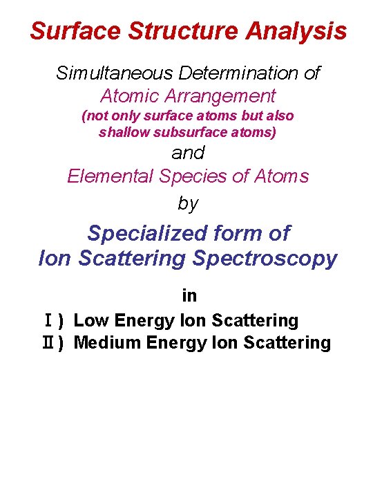 Surface Structure Analysis Simultaneous Determination of Atomic Arrangement