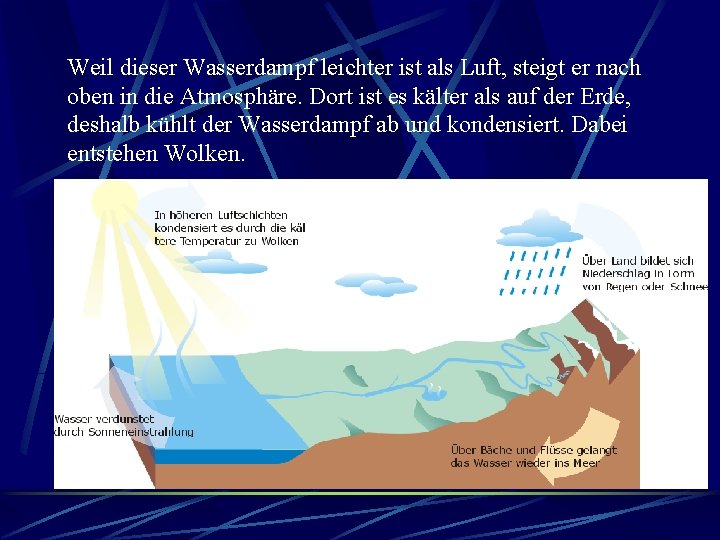 Trinkwasser ist notwendig frs Leben Wasser ein kostbares