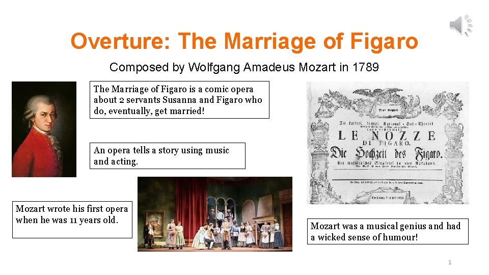 Overture The Marriage of Figaro Composed by Wolfgang